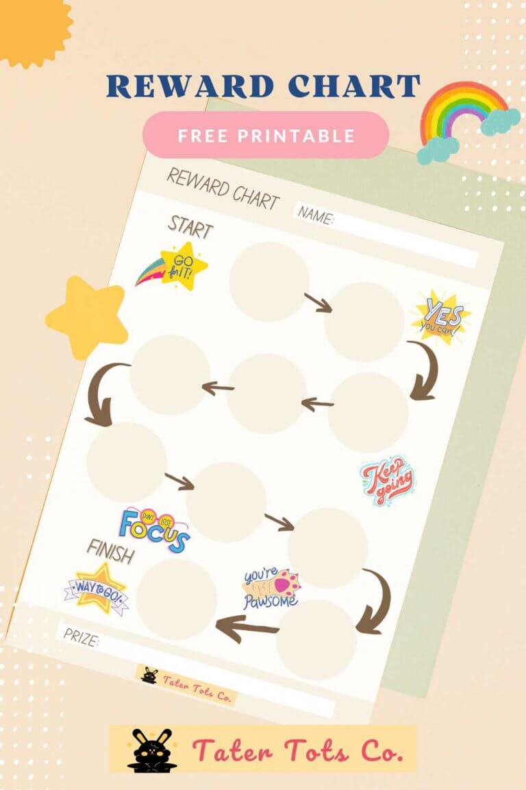 All in one preschool prep pack - Free Printable Checklist, Reward Chart ...