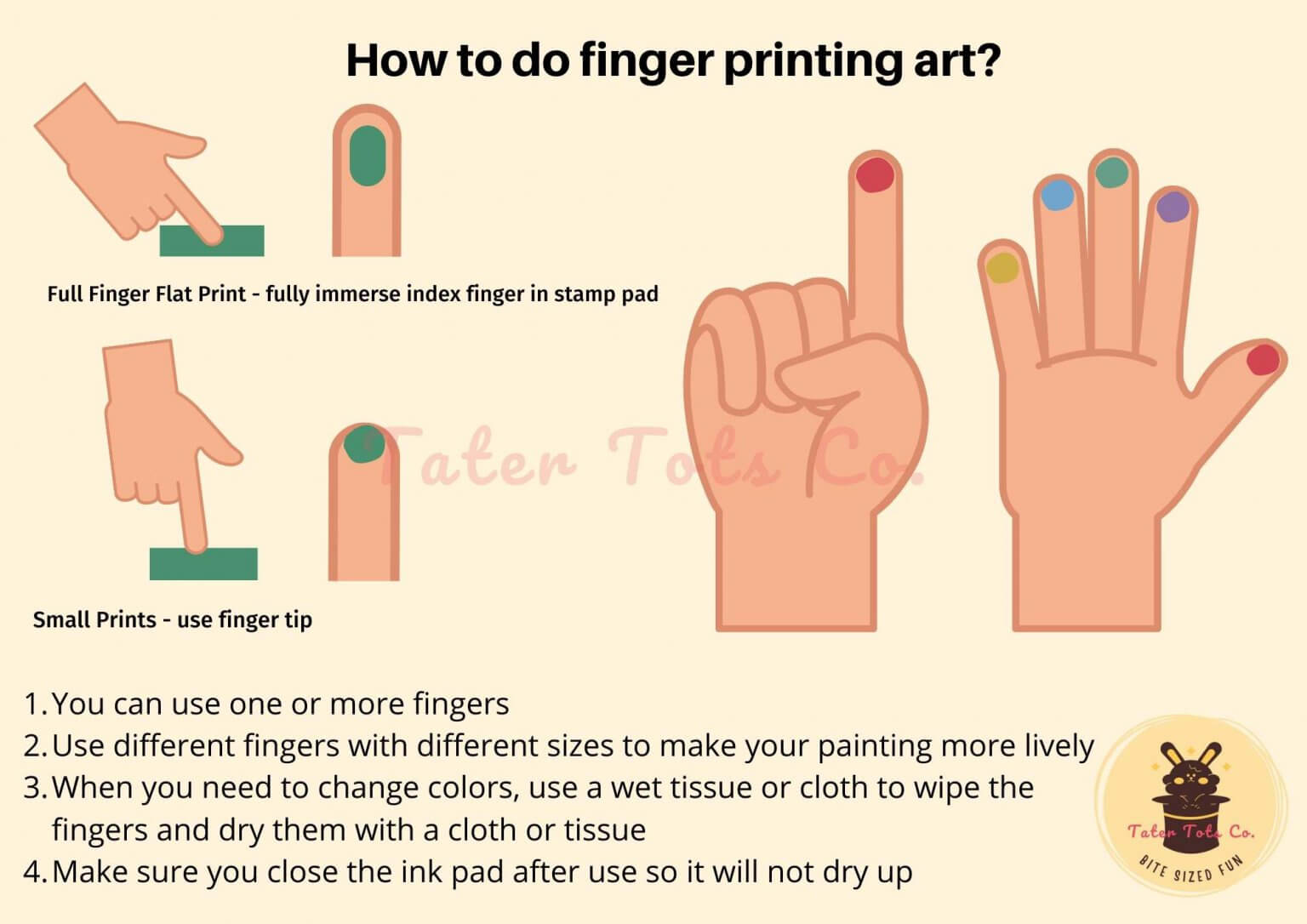 Free Printable Fingerprint Art Activities and Ideas for Toddlers ...