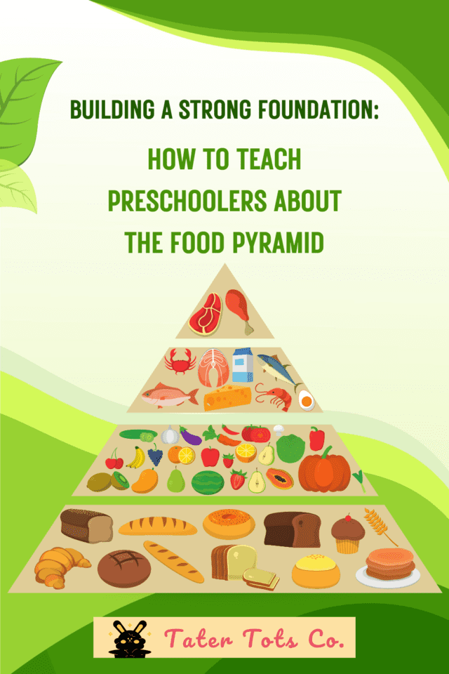 Building a Strong Foundation: Teaching Preschoolers about the Food ...